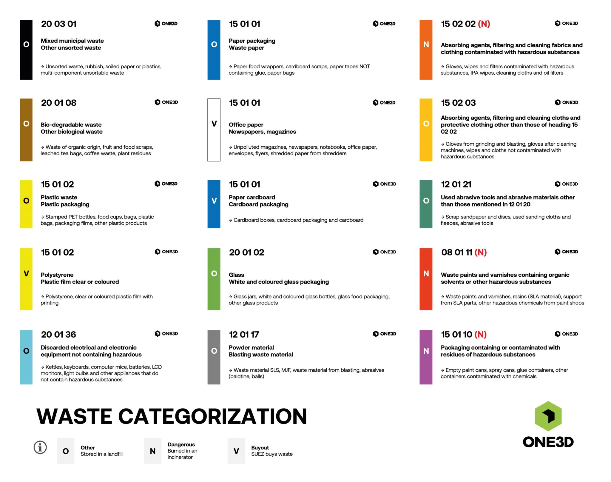 We create a place where nature is an equal partner